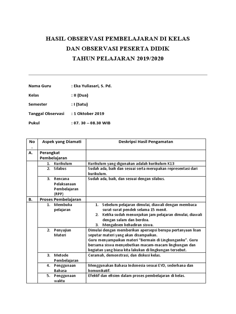 Hasil Observasi Supervisi | PDF | Karier & Perkembangan | Kesehatan Holistik