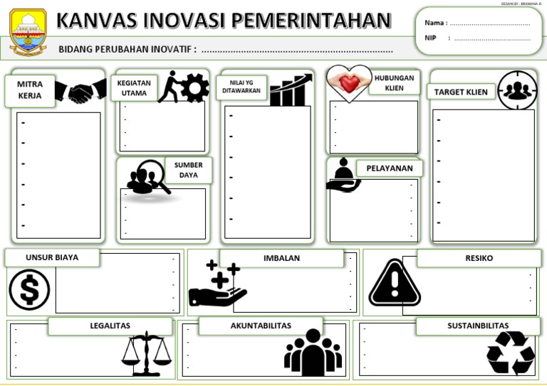 Kanvas Model Inovasi Pemerintahan | PDF