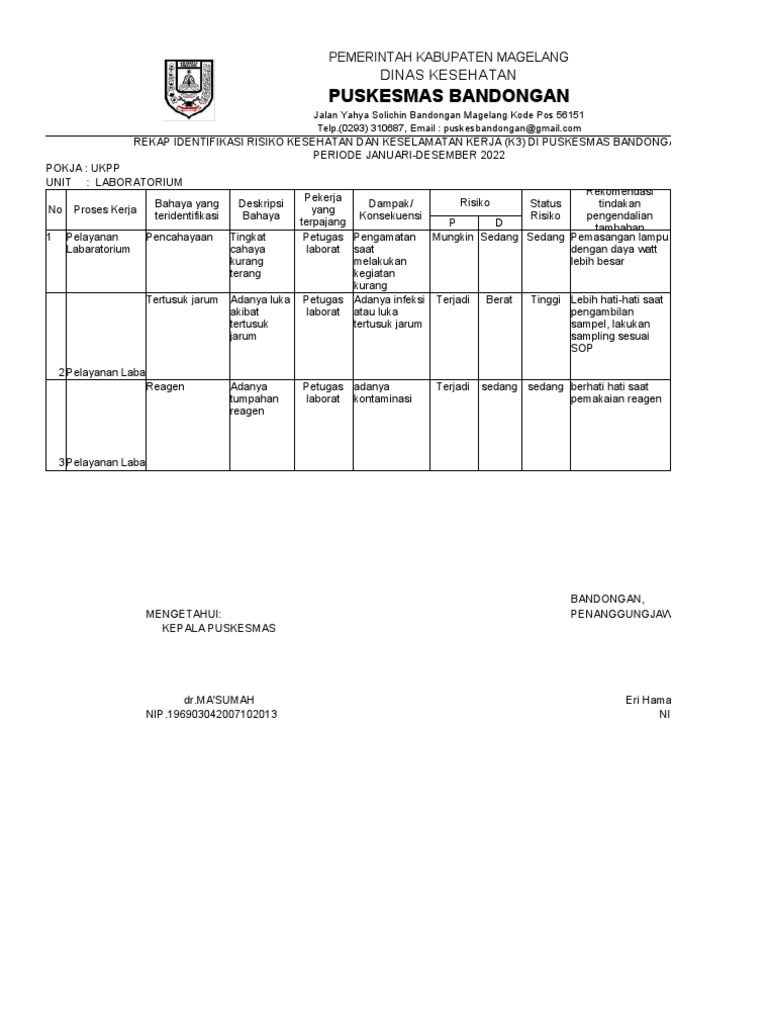 K3 Blangko Laboratorium | PDF