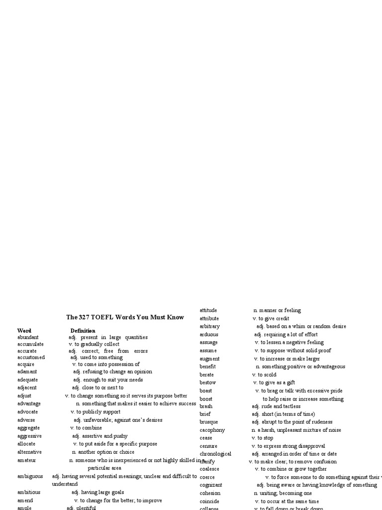 TOEFL Vocab Word List | PDF