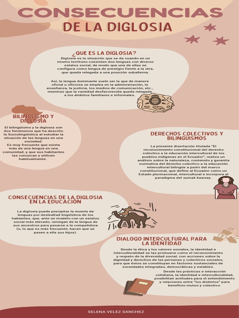 Infografia-La Diglosia | PDF | Interculturalidad | Multilingüismo