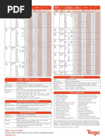 TIOGA Pipe Chart | PDF | Pipe (Fluid Conveyance) | Equipment