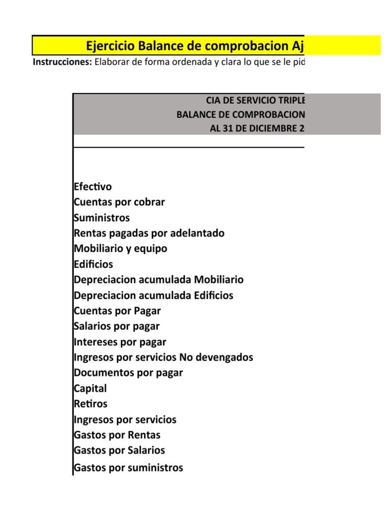 Actividad Balance de Comprobacion Ajustado TRIPLE B | PDF