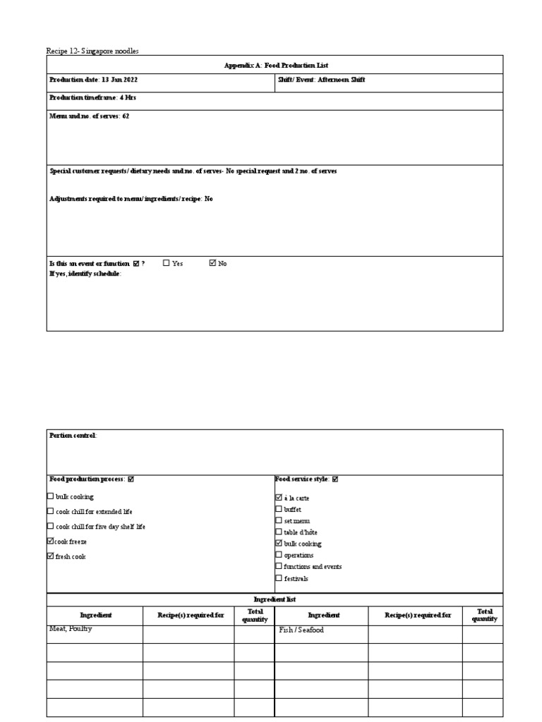 Appendix A Food Production List | PDF | Foods | Menu
