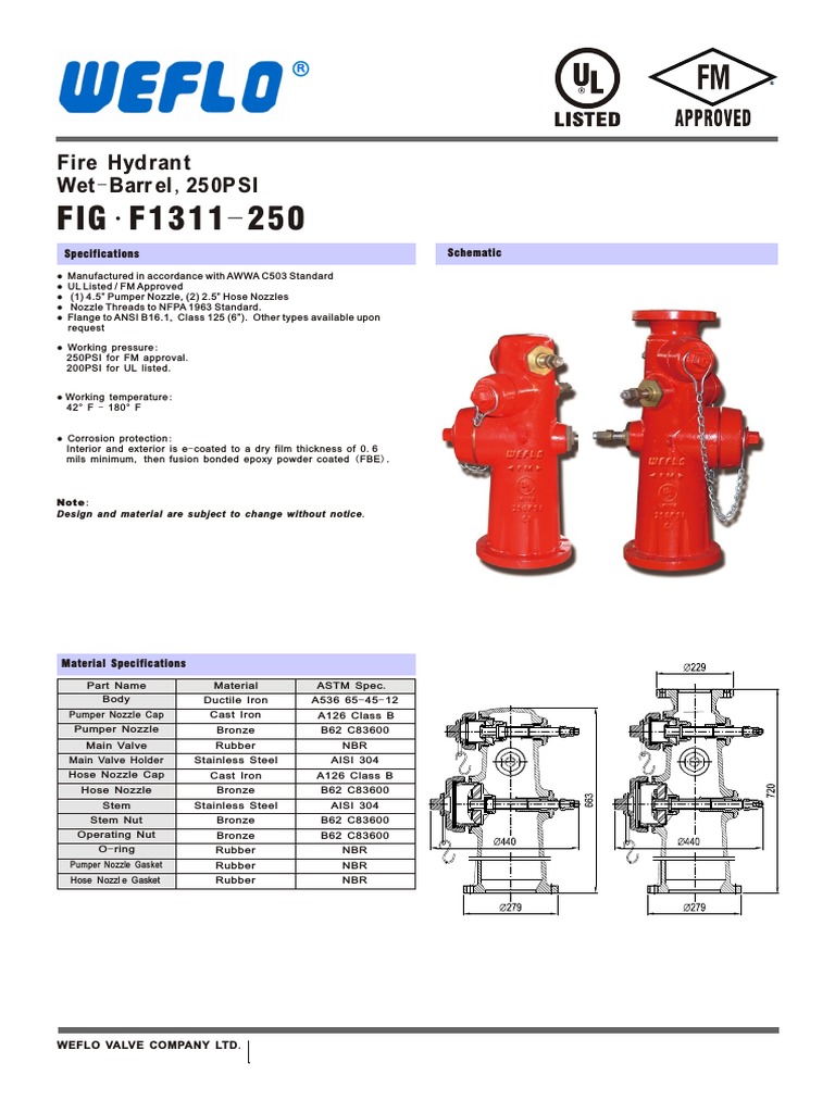 Fig. F1311 250 Wet Barrel Fire Hydrant1 | PDF
