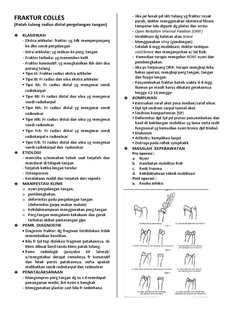 FRAKTUR COLLES Simp | PDF