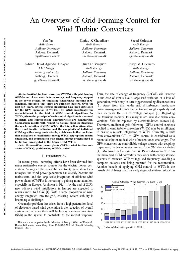 An Overview of Grid-Forming Control For Wind Turbine Converters | PDF ...
