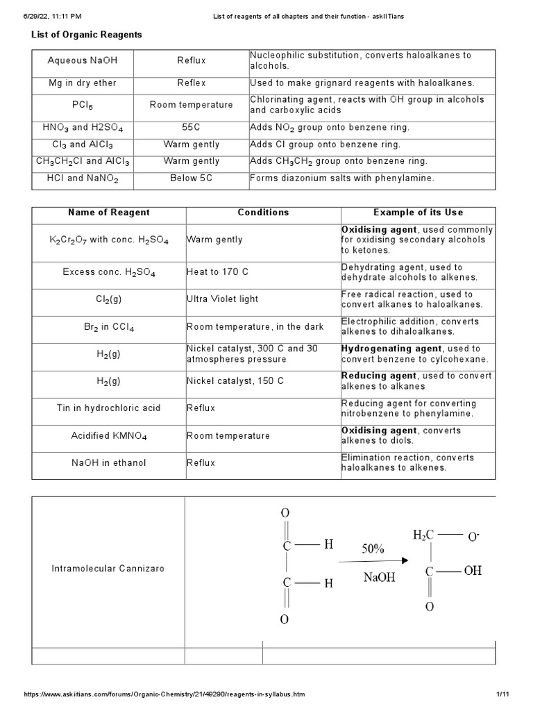 List of Reagents of All Chapters and Their Function - askIITians ...