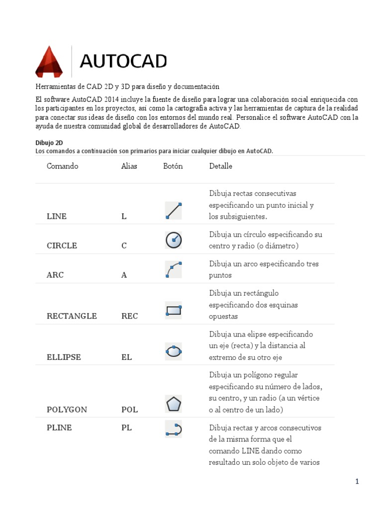 Herramientas de CAD 2D y 3D para Diseño y Documentación | PDF | Ventana ...