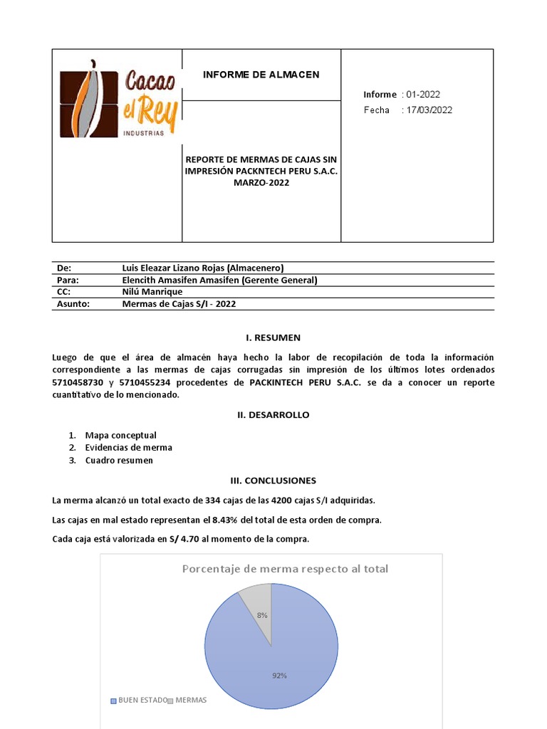 Reporte de Mermas Marzo-2022 | PDF