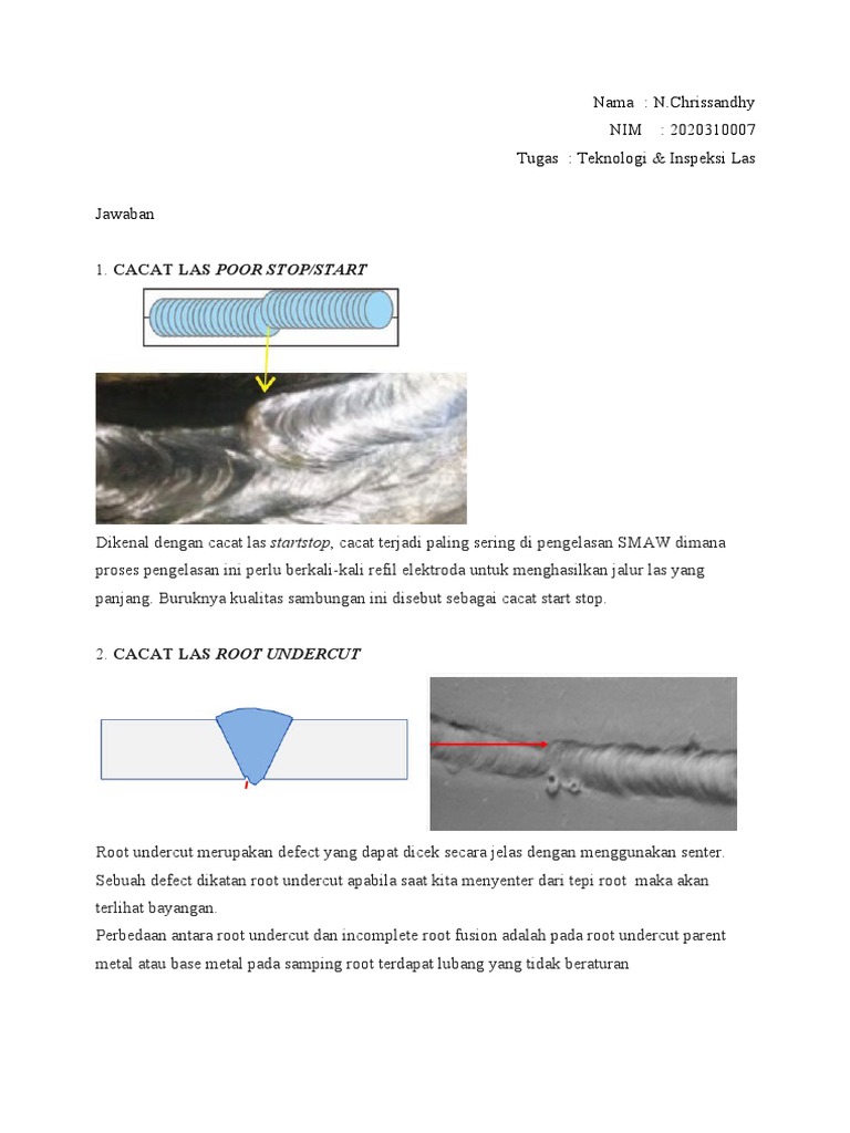 Cacat Las dan Solusinya | PDF