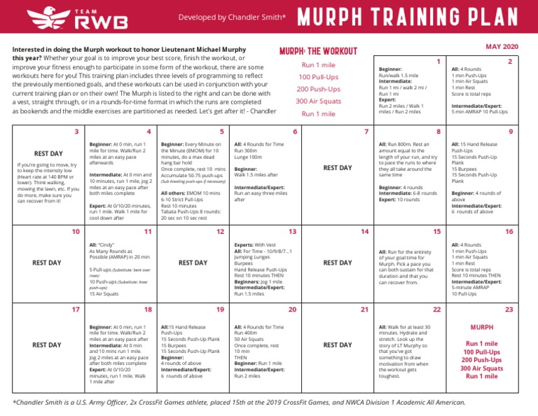 Developing a Murph Training Plan | PDF | Sports | Weight