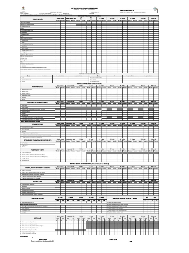 Notificación Epidemiológica 302a Bolivia | PDF | Infección transmitida ...