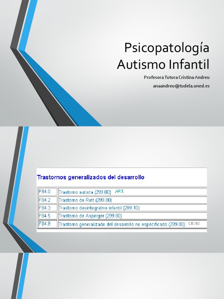 Autismo Infantil | PDF | Espectro autista | Trastorno mental