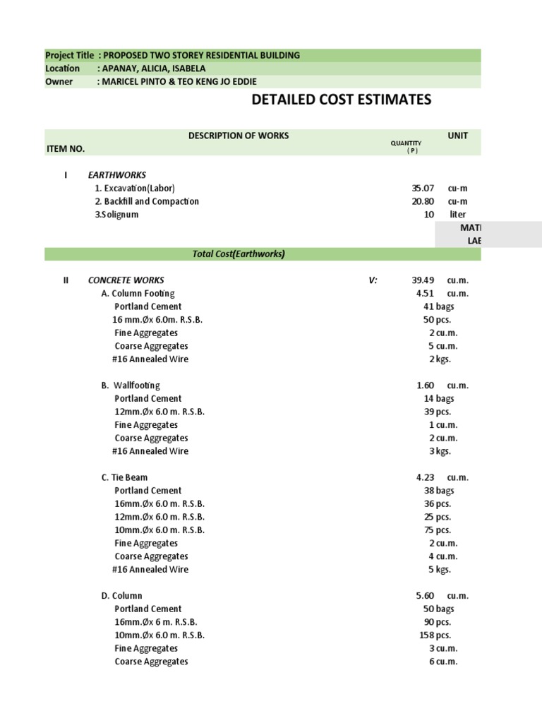 Detailed Cost Estimates: Earthworks | PDF | Plumbing | Economic Sectors