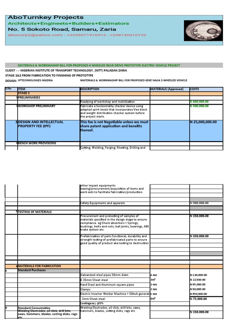 Four Wheel Rear Drive Vipv Light Urban Electric Vehicle Prototype ...