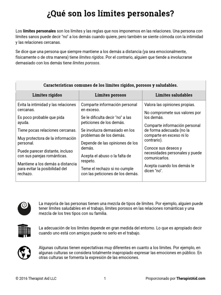 Tipos de límites personales | PDF | Las emociones | Sicología