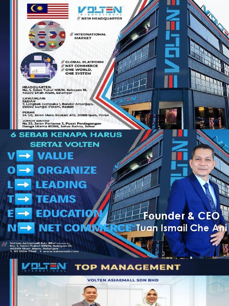 Volten International All | PDF