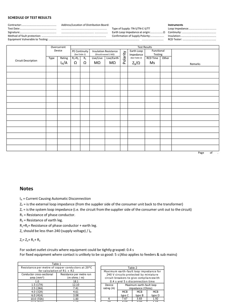 BS7909-Schedule of Results | PDF | Teaching Methods & Materials | Computers