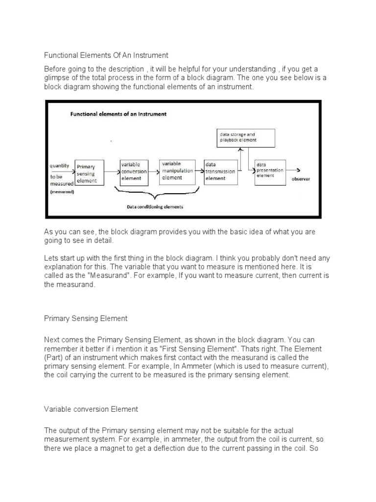 Functional Elements of An Instrument | PDF | Data | Computer Engineering