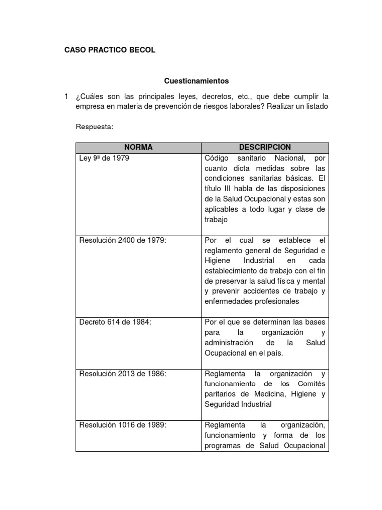 Caso Practico Materia IP059 | PDF | Seguridad y salud ocupacional | Lugar de trabajo