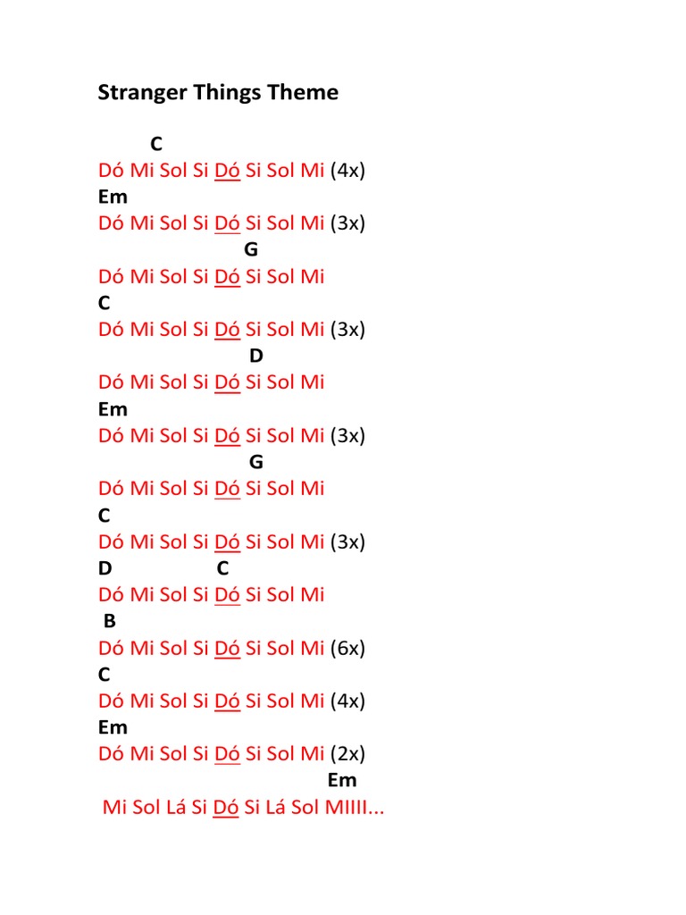 Partitura Tema Stranger Things para Piano | PDF