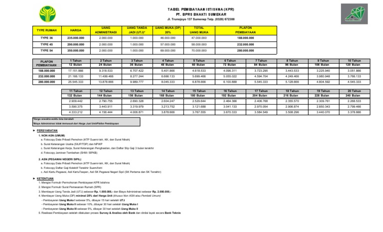Tabel Angsur Batu | PDF