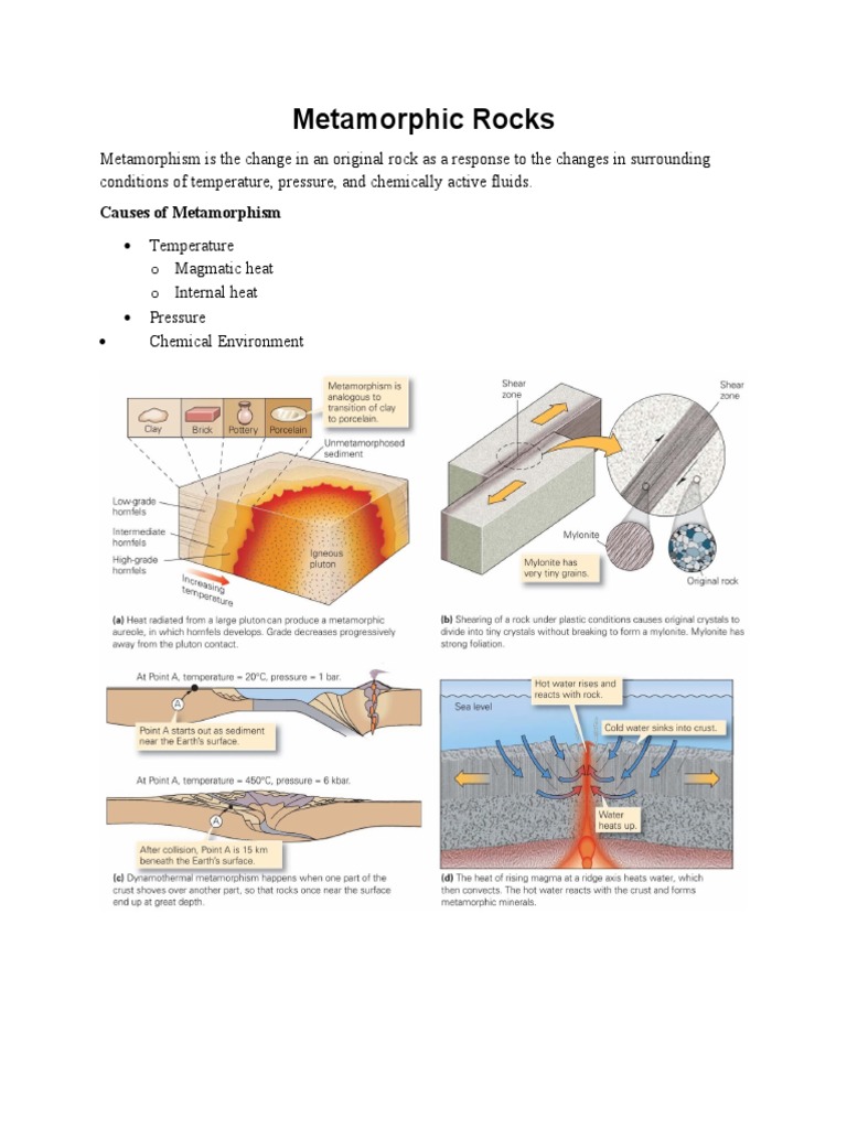Metamorphic Rocks: Causes of Metamorphism | PDF | Science & Mathematics