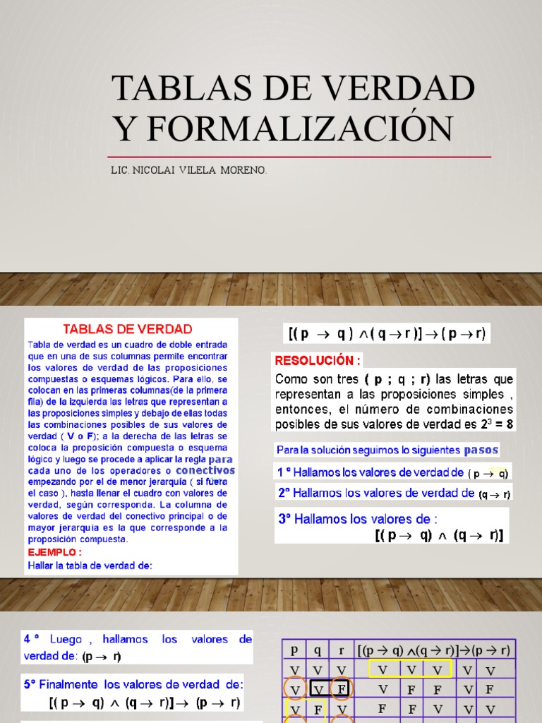 Tablas de verdad y formalización de proposiciones | PDF | Álgebra de ...