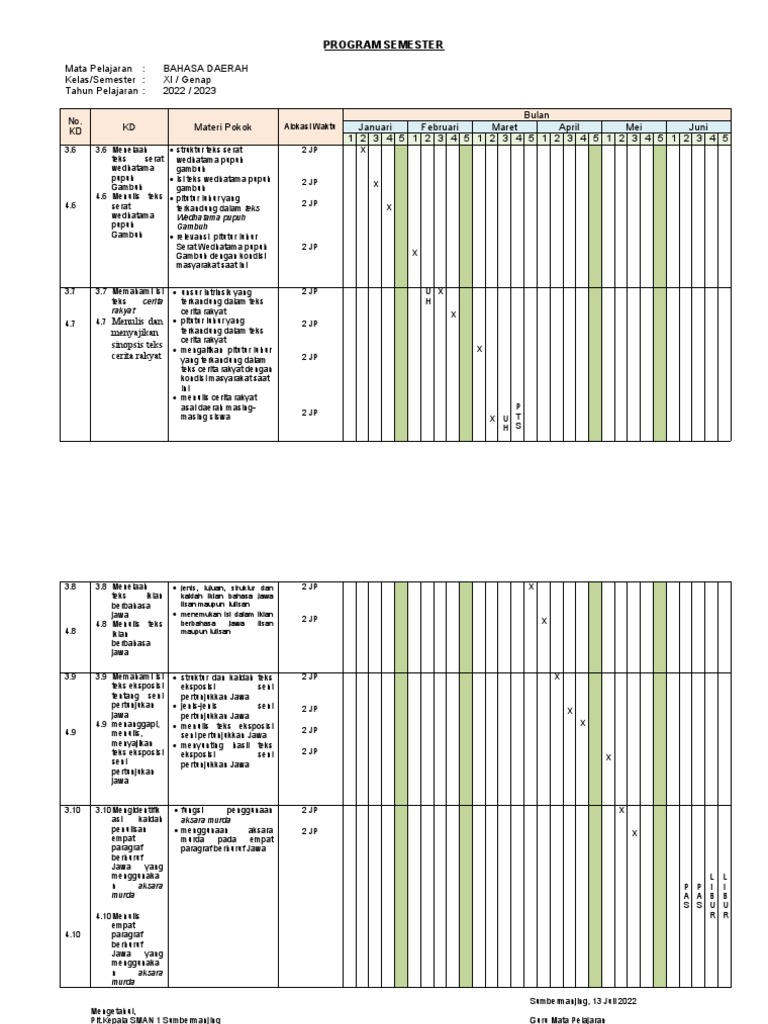 PROMES Bahasa Jawa Kelas Xi | PDF