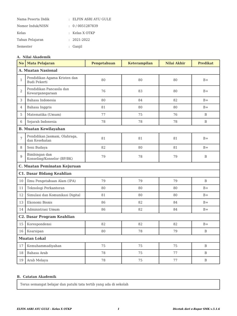 ELFIN ASRI AYU GULE - Kelas X OTKP SMES 1 | PDF