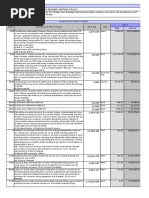 Astm C109 | PDF | Cement | Concrete