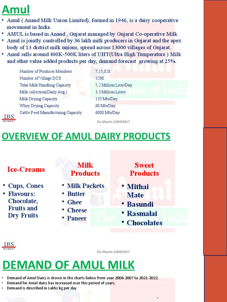 AMUL MILK final ppt | PDF | Demand | Milk