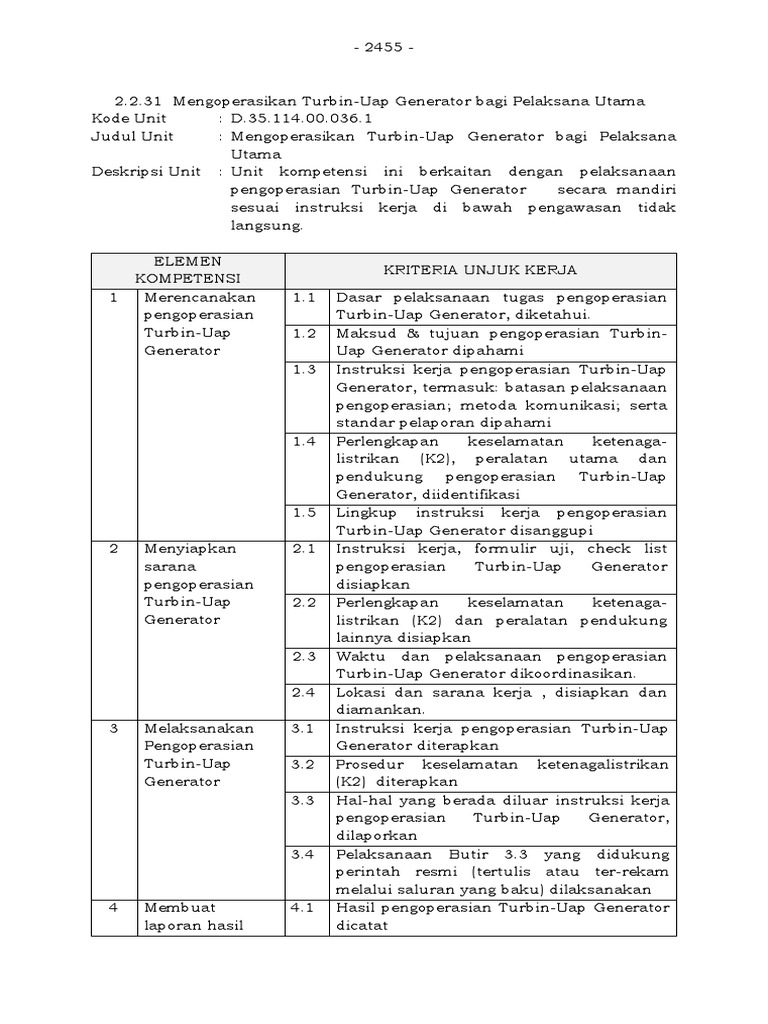 Buku Operator Senior Lokal Peralatan Turbin Uap Generator | PDF