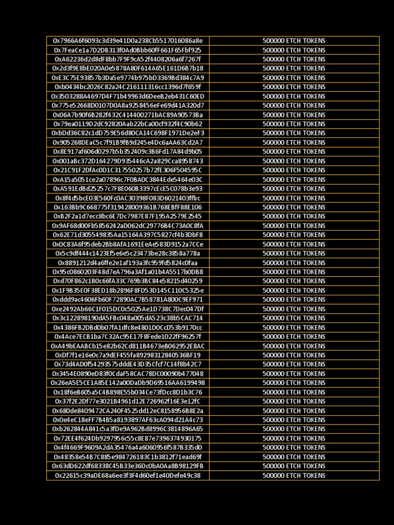 CMC Airdrop | PDF | Computers | Technology & Engineering
