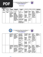 MATHEMATICS 8 Curriculum Map | PDF | Equations | Polynomial