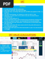 Chartink Scanner Links | PDF | Day Trading | Private Sector