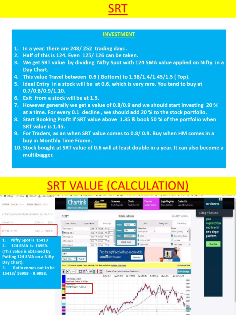 SRT Converted Compressed | PDF | Business | Finance & Money Management