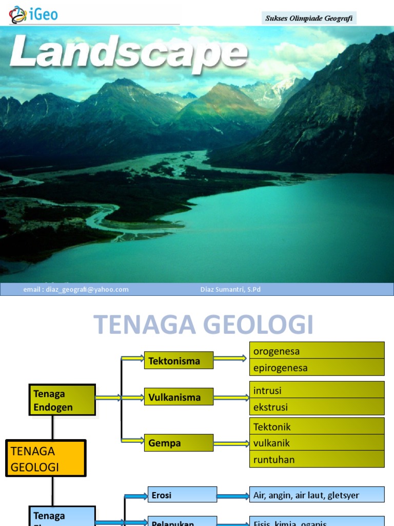 Landform, Landscape, Landuse | PDF
