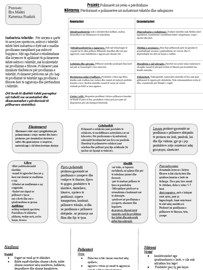Projekt: Polimerët Në Jetën e Përditshme Nëntema: Përdorimet e ...