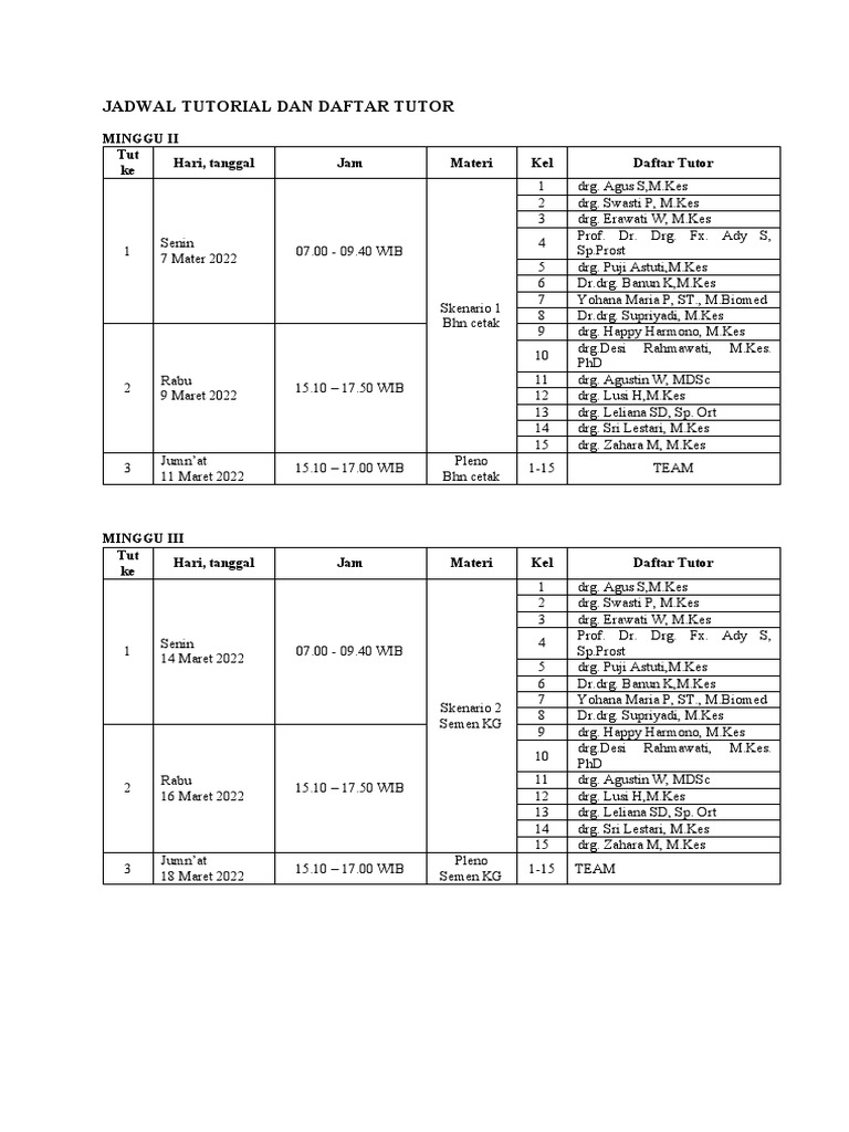 Jadwal Tutorial Dan Daftar Tutor 2022 Blok BTKG | PDF