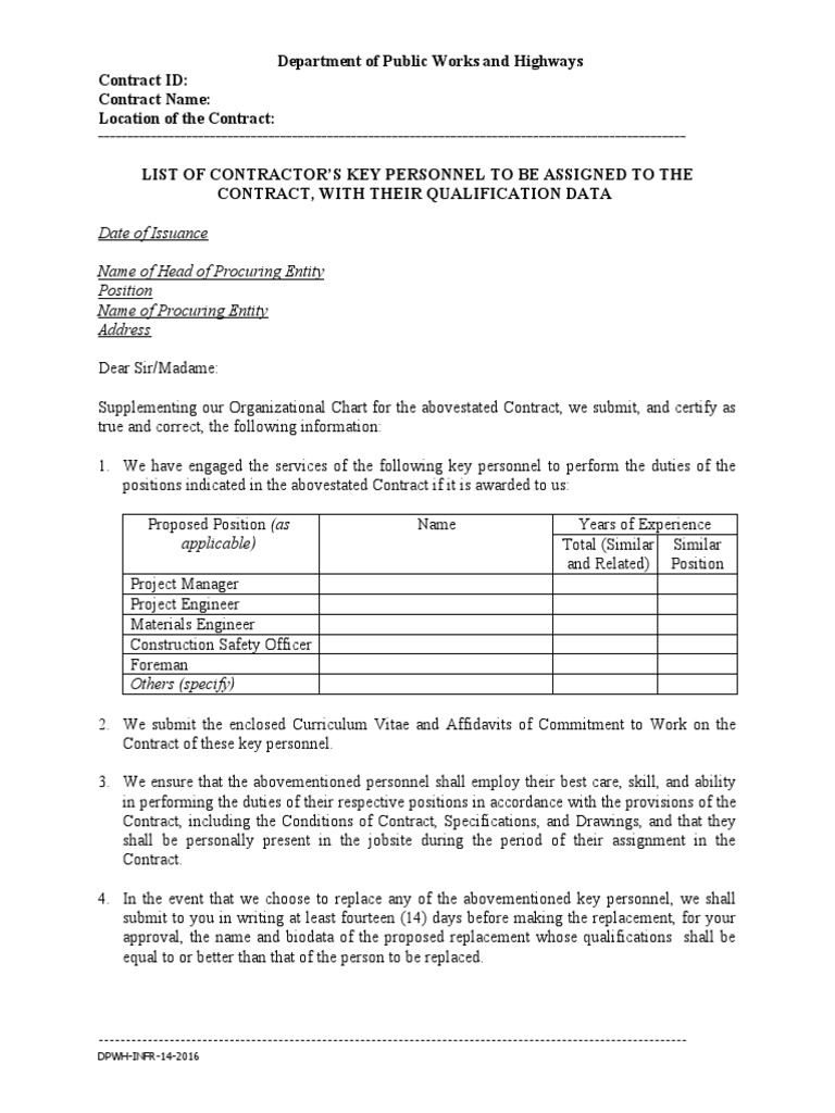 Date of Issuance Name of Head of Procuring Entity Position Name of ...