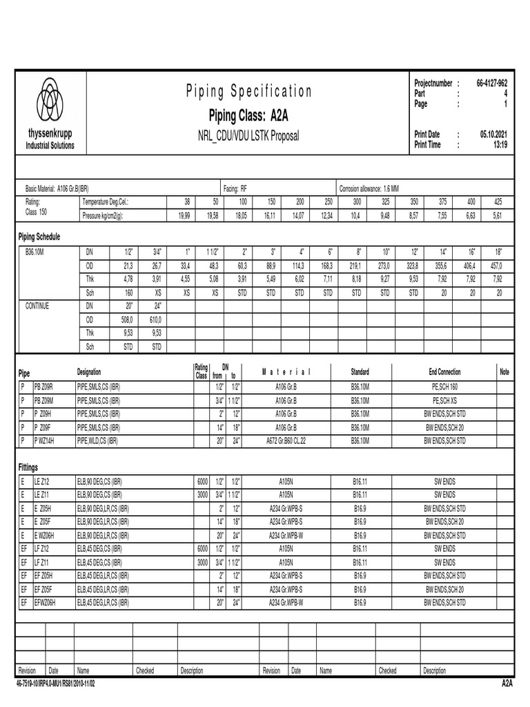 Piping Specification: Piping Class: A2A | PDF
