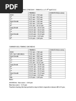 New Bell Timings | PDF