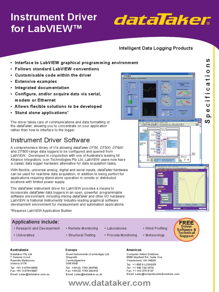 Data Aker: Instrument Driver For Labview™ | PDF | Application Software ...