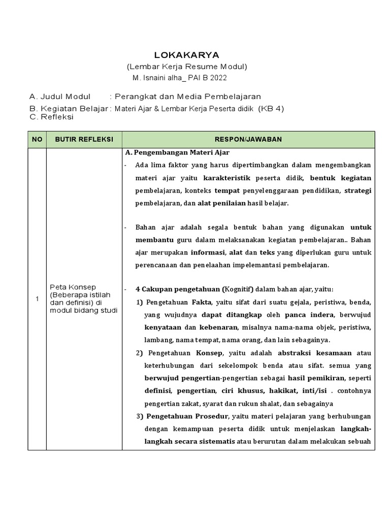 LK-4 Resume Lokakarya | PDF
