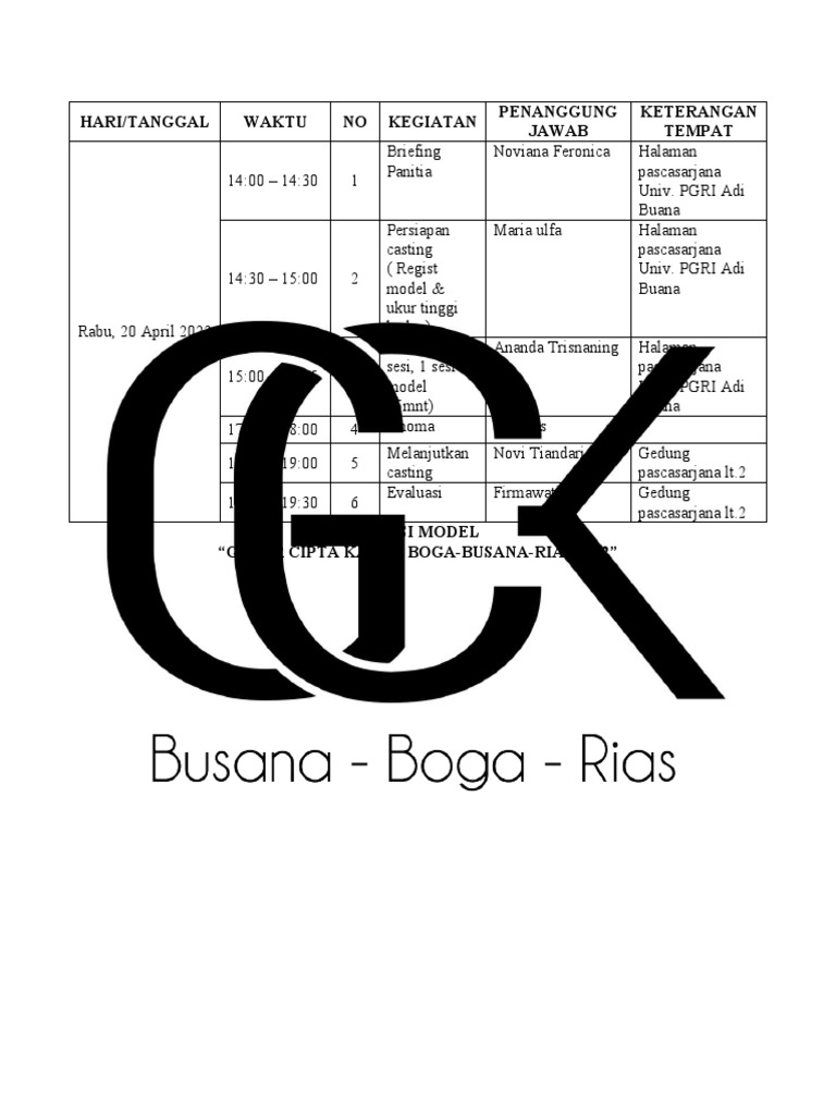 Laporan Sie Acara | PDF