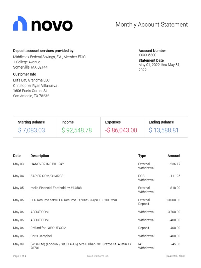 Monthly Account Statement: Page 1 of 4 Novo Platform Inc. (844) 260 ...