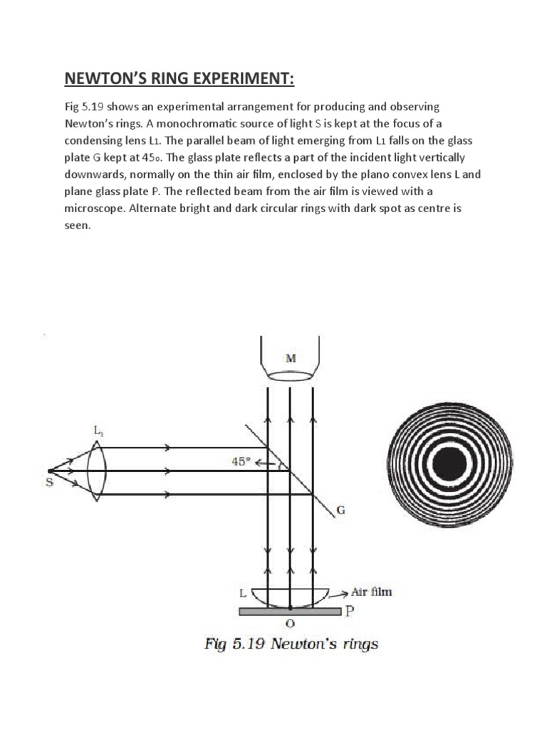 Newton'S Ring Experiment | PDF | Optics | Oscillation
