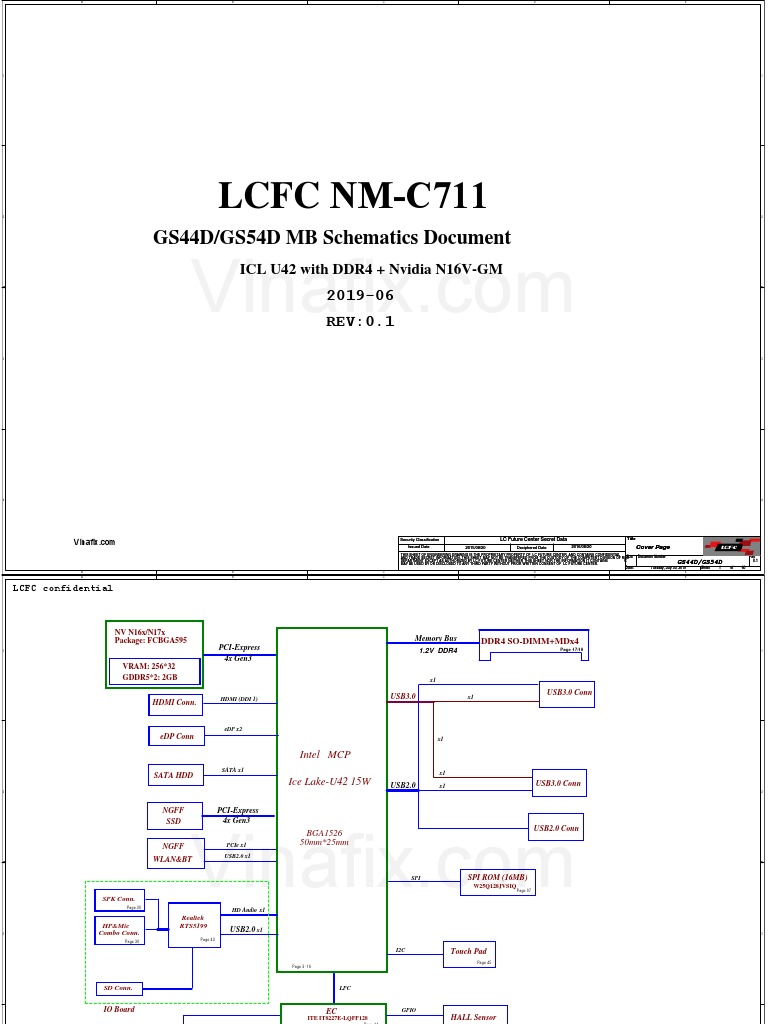 Lenovo Ideapad S145-15iil LCFC Nm-c711 Gs44d Gs54d | PDF | Manufactured ...
